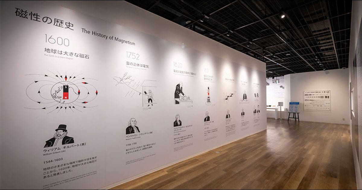 The History of Magnetism | History Zone |TDK Museum